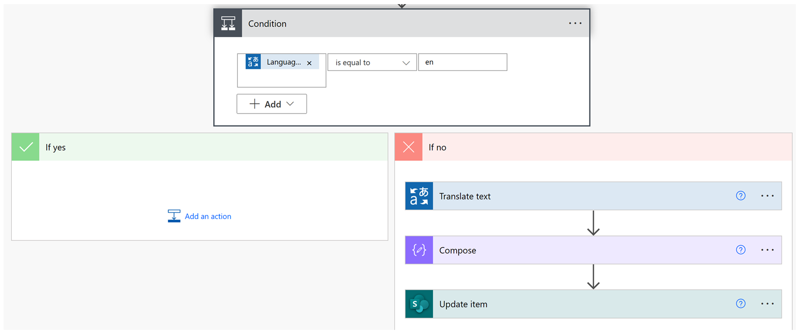 Use Power Automate to translate Social Squared forum posts